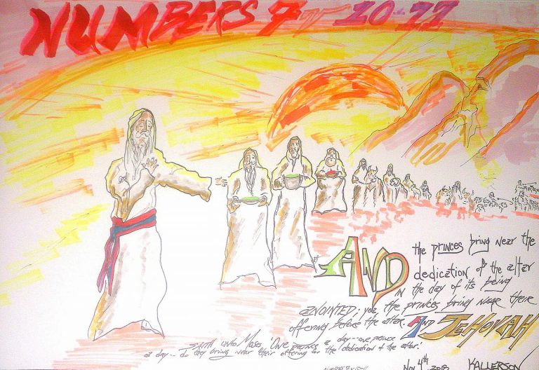 Numbers 7:10-89 (The Dedication of the Altar) – The Superior Word