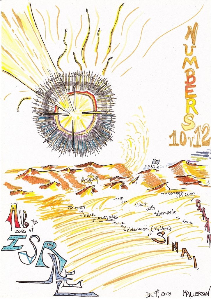 Numbers 10:11-36 (From Sinai to Paran) – The Superior Word